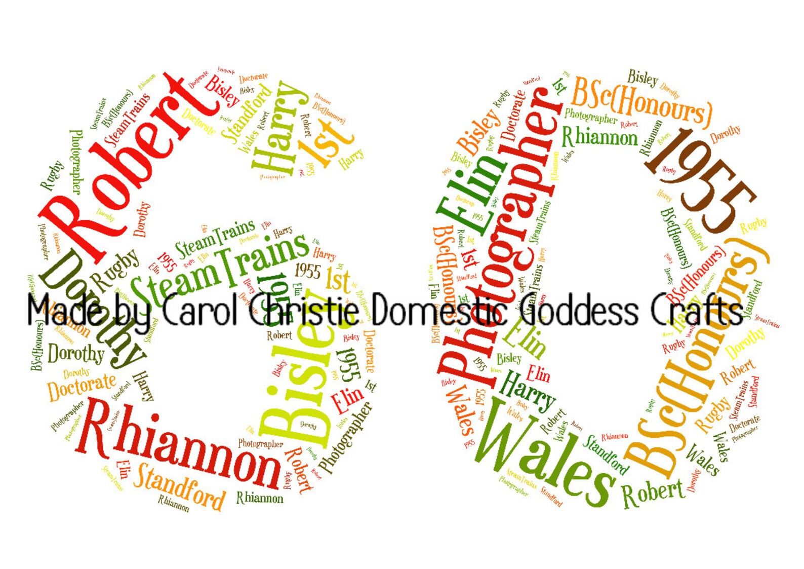 60th Birthday Gift60th Word Artword Cloud Giftpersonalised - Etsy