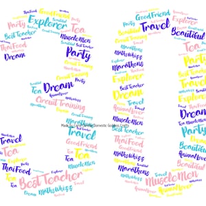 30th Birthday Gift 30th Word Art 30th Word Cloud 30th - Etsy