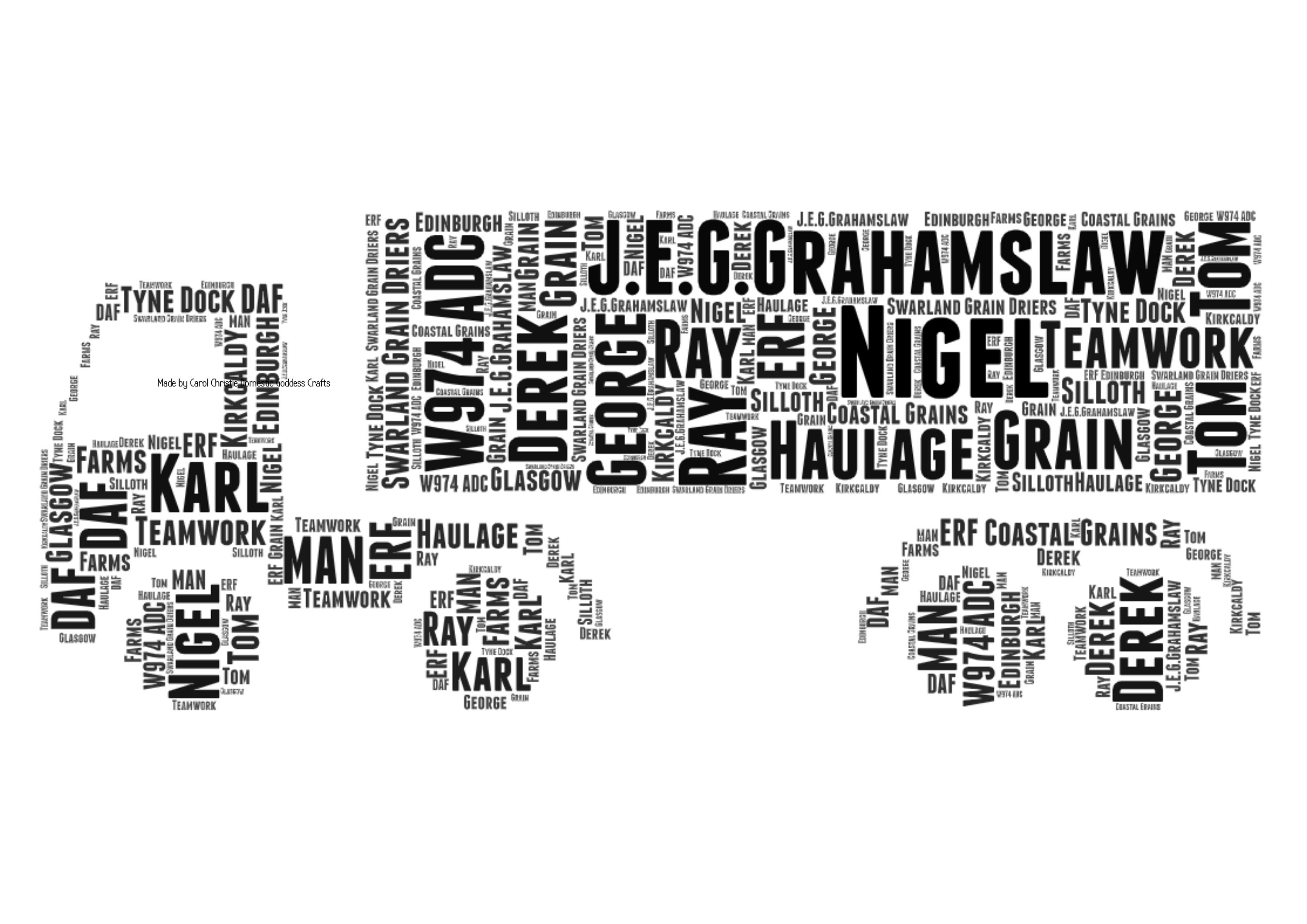 Truck Word Art Truck Word Collage Truck Wordle Lorry Word - Etsy UK