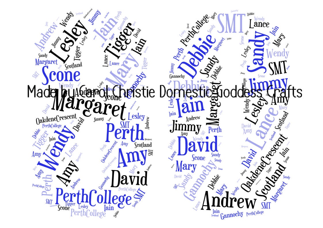 80th Personalised Print 80th Word Art 80th Word Cloud - Etsy
