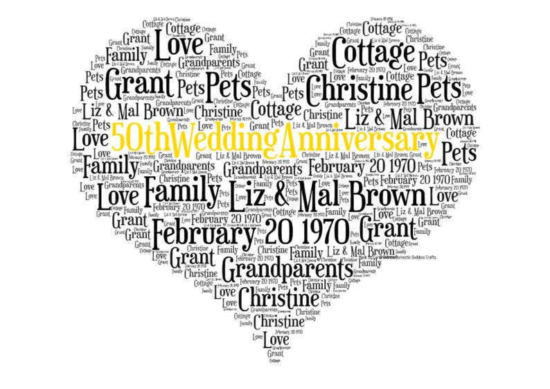 Anniversary Gift Love Heart Word Art Heart Wordle Love - Etsy