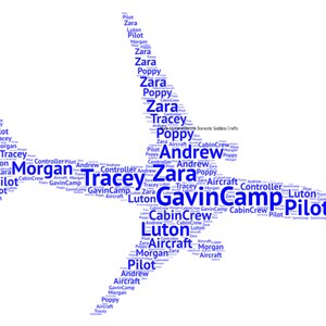 Aeroplane Word Art, Personalised Plane Print, Airplane Word Collage ...
