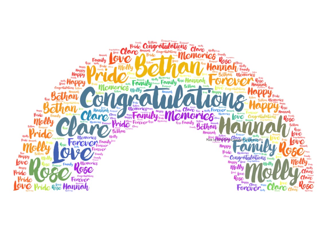Personalised Rainbow Print Rainbow Word Art Rainbow Word | Etsy