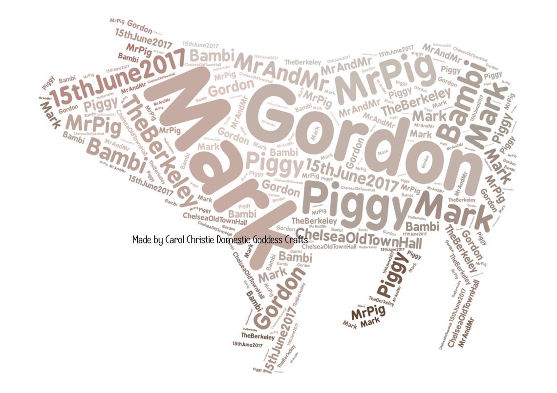 Personalised Pig Print Word Art Print Pig Word Art Pig Word - Etsy UK