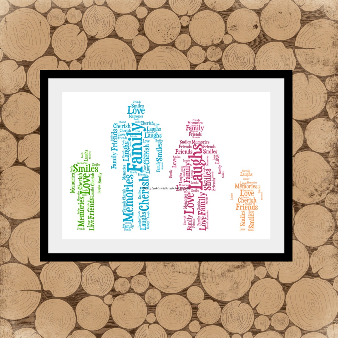 Family Word Art Personalised Family Print Family Word Cloud - Etsy