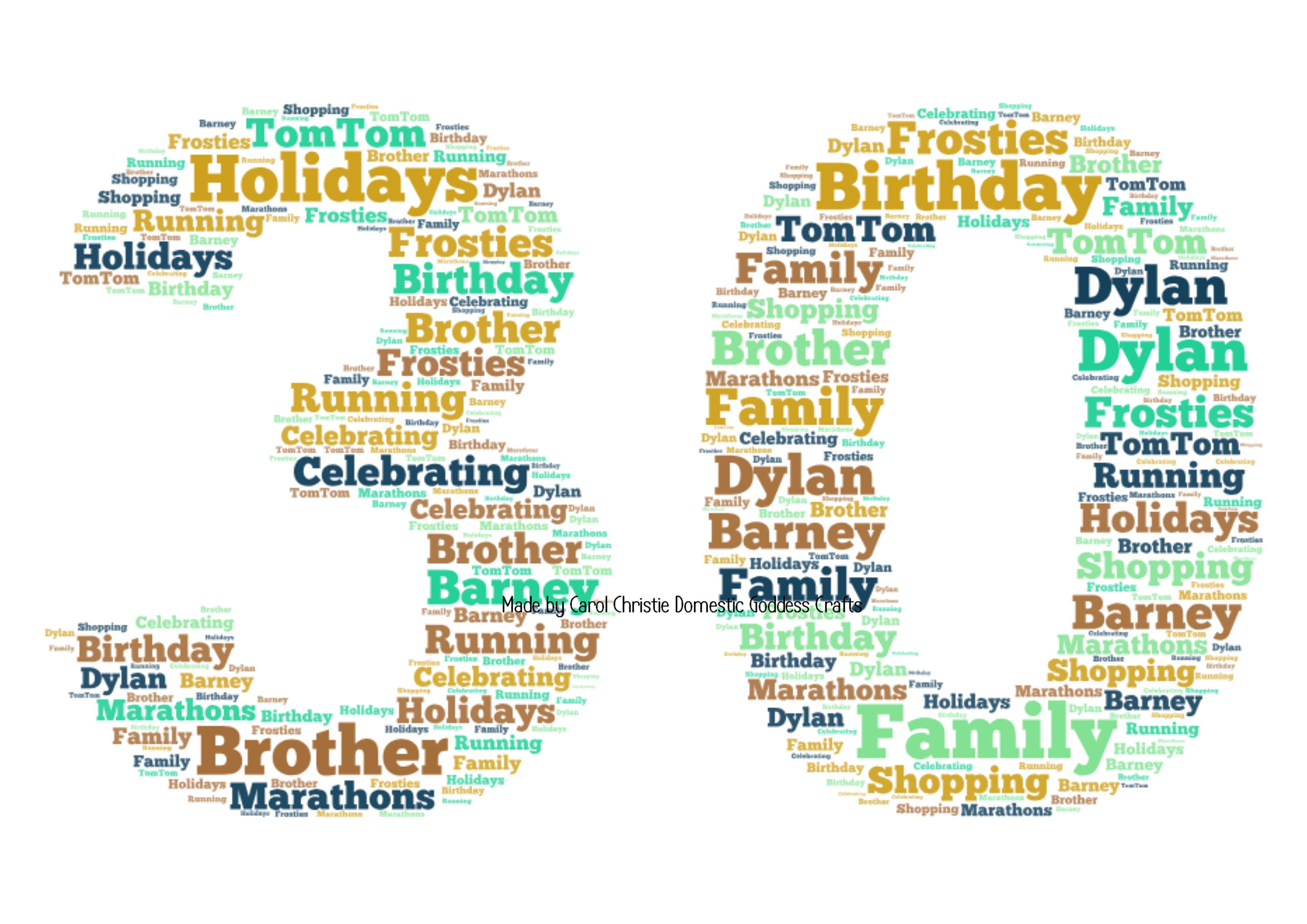 30th Birthday Gift 30th Word Art 30th Word Cloud 30th | Etsy