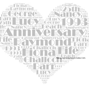 Anniversary Gift, Love Heart Word Art, Heart Wordle, Love Heart Print ...