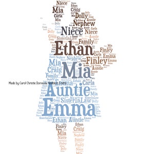Personalised Dorothy Print, Dorothy Word Art, Dorothy Word Cloud ...