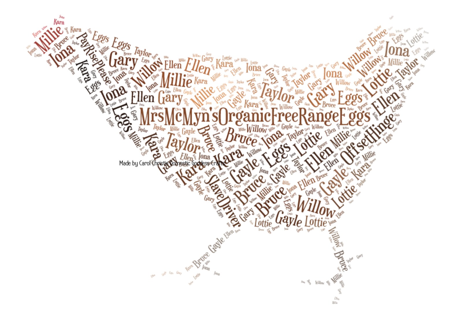 Chicken Print Chicken Word Art Print Chicken Word Collage - Etsy