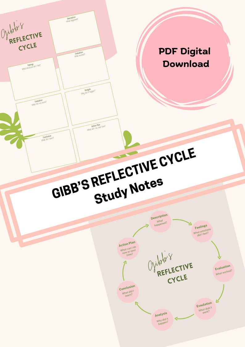 Gibb's Reflective Cycle - Etsy