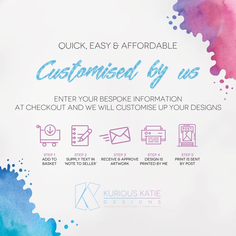 CUTE PERSONALISED PRINT Homemade Wall Art Our First Home | Etsy