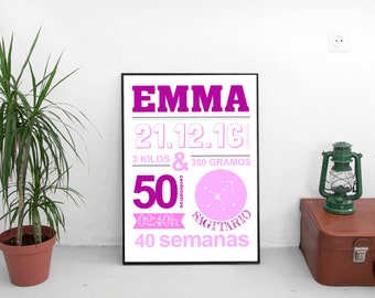 Natalicio. Láminas de nacimiento para niña personalizadas PDF | Etsy