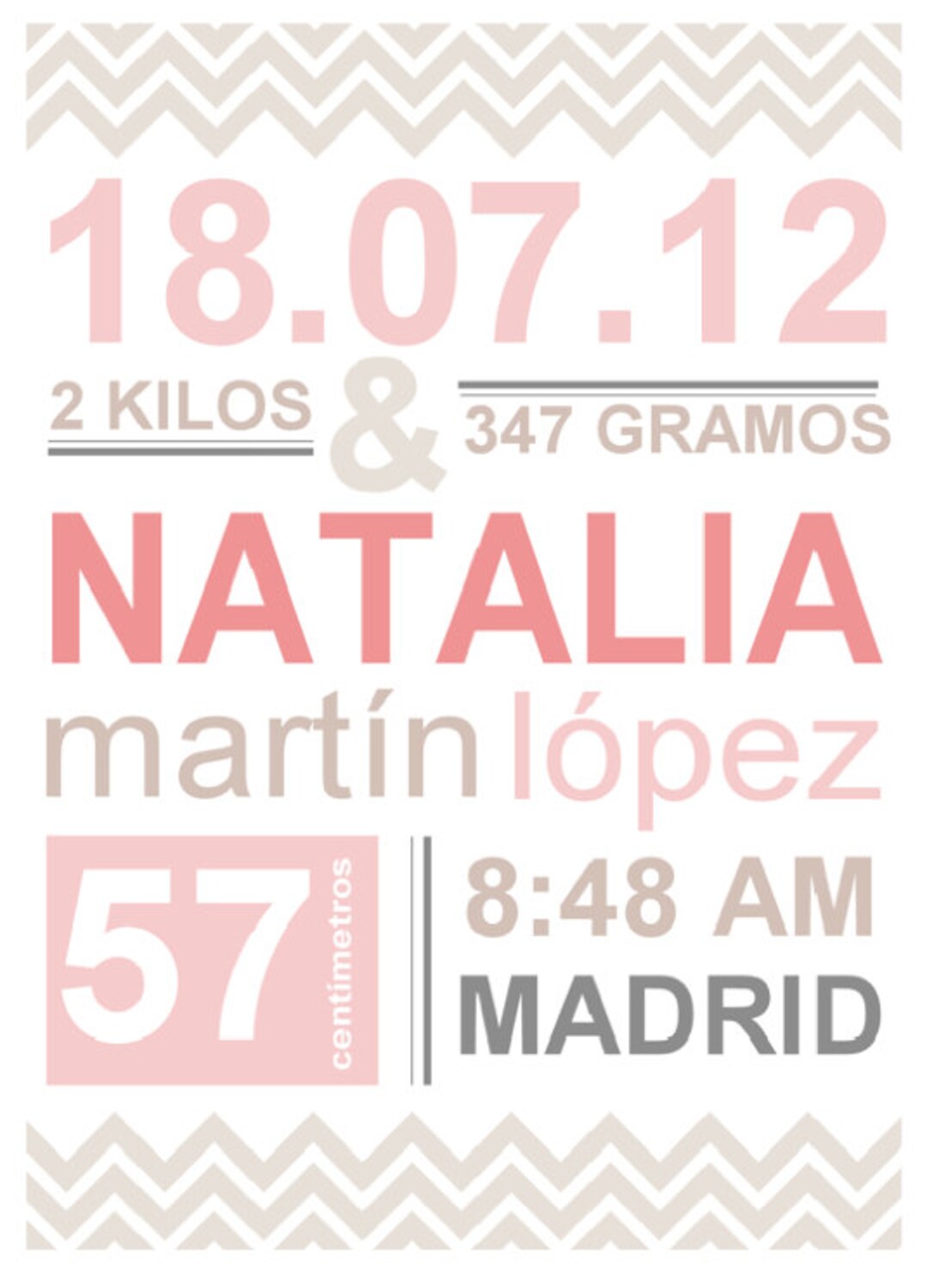 Natalicio. Láminas De Nacimiento Personalizadas - Etsy