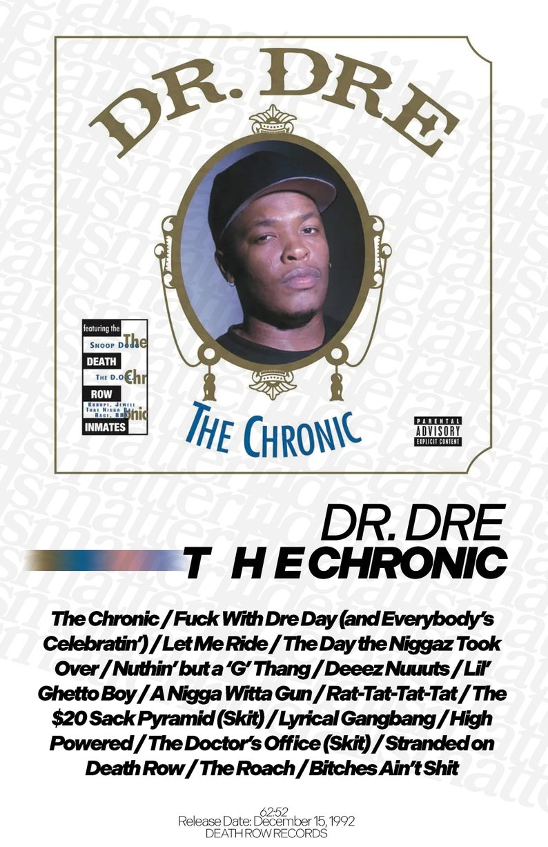 Dr. Dre 'the Chronic' Album Wall Poster, Album Poster, Music Wall Art ...