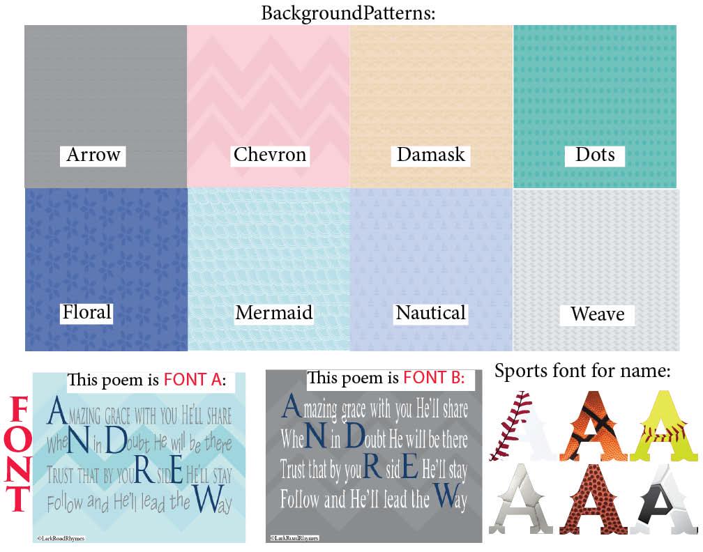 Boys Confirmation Name Poem, 8x10 Catholic Gift for Grandson or Nephew ...