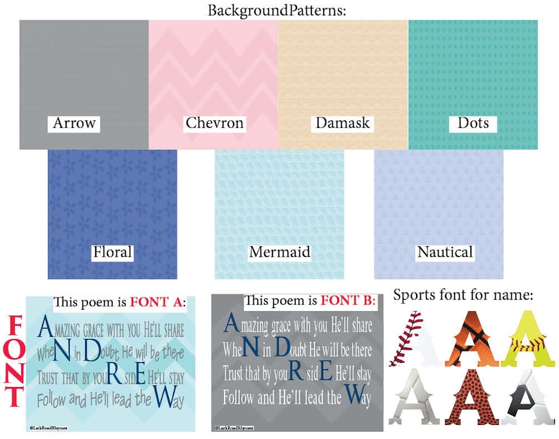 Custom Poem Prints for Baby Room, 8x10 Personalized Nursery Word Art ...