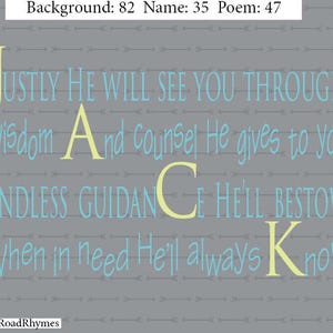 Boys Confirmation Name Poem, 8x10 Catholic Gift for Grandson or Nephew ...
