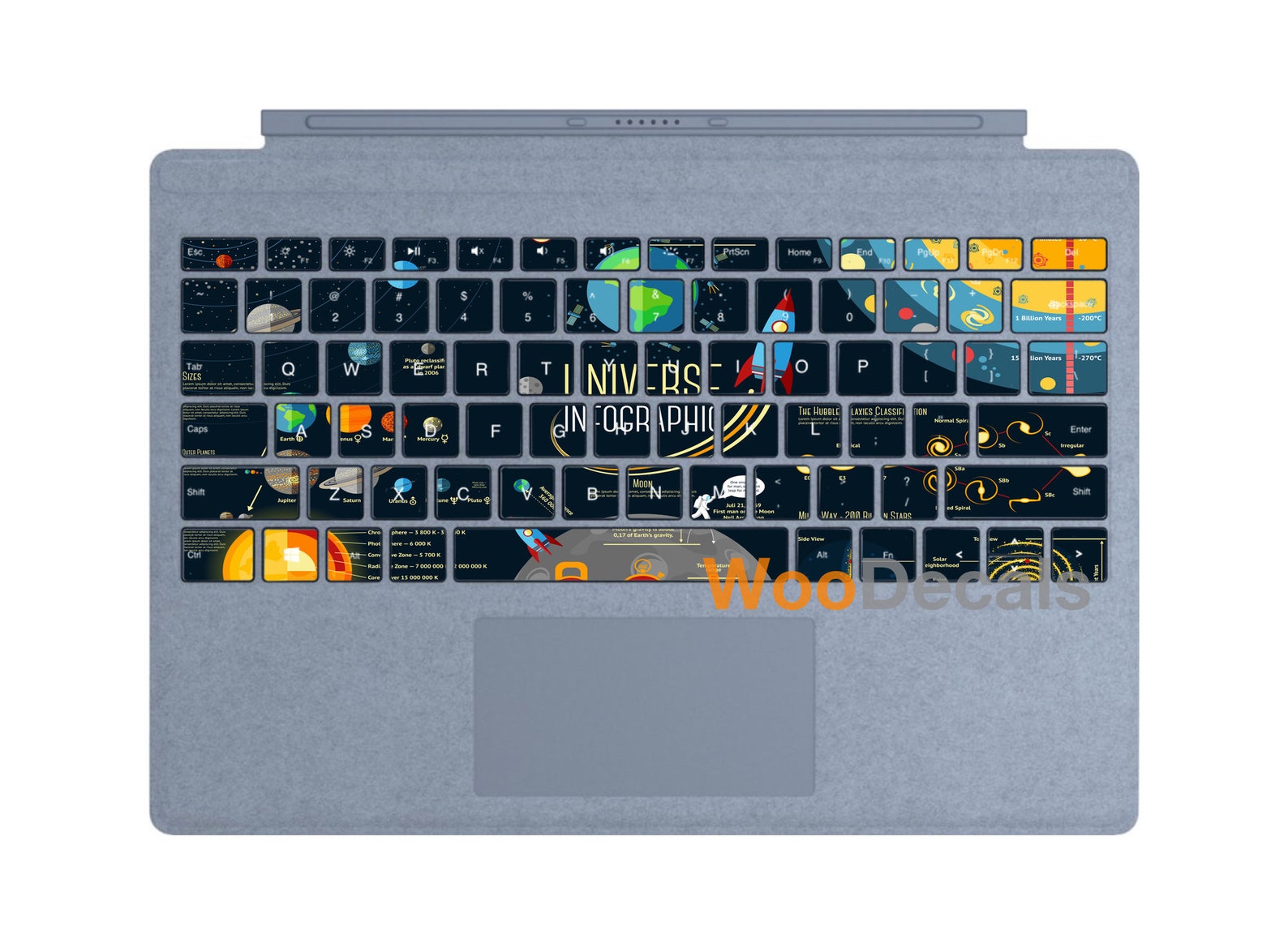 Surface Pro 9 X 8 7 6 5 4 3 Surface Go 1 2 3 Decal Sticker Skin for ...