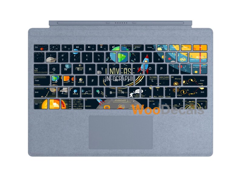 Surface Pro 9 X 8 7 6 5 4 3 Surface Go 1 2 3 Decal Sticker - Etsy