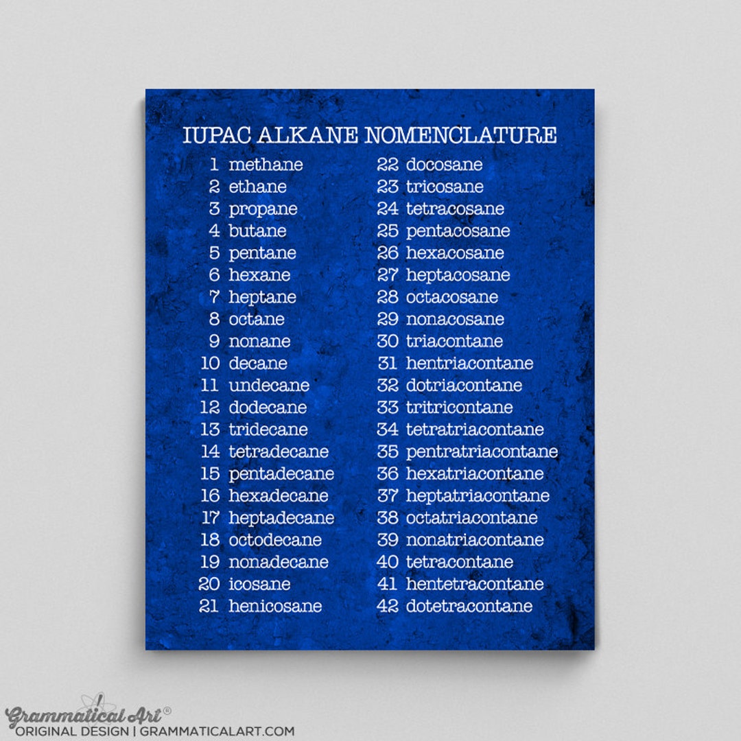 Organic Chemistry Print IUPAC Alkane Nomenclature Teacher Gifts for ...