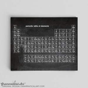 Chalkboard Periodic Table of Elements Poster Science Gift Chemistry ...