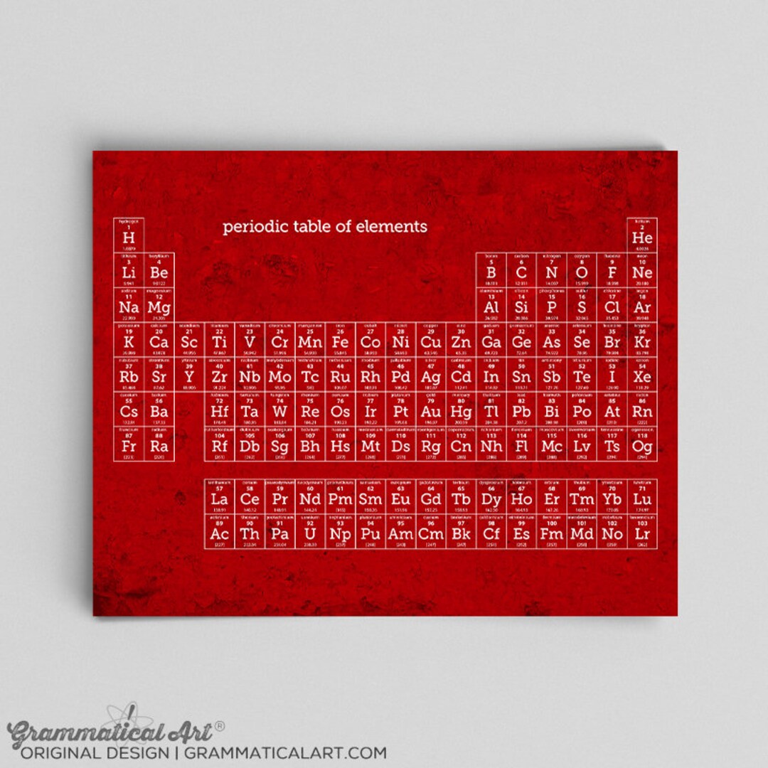 Science Christmas Gifts Periodic Table of Elements Print Science Gift ...