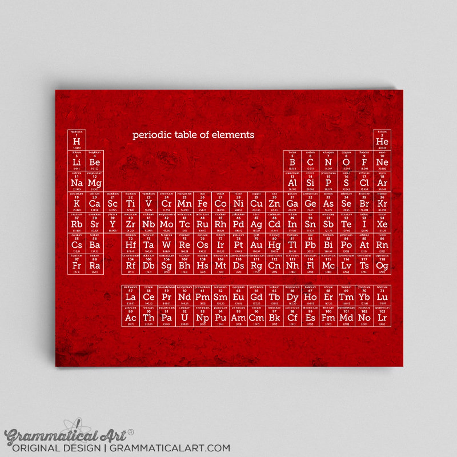 Science Christmas Gifts Periodic Table of Elements Print Science Gift ...