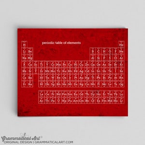 Science Christmas Gifts Periodic Table of Elements Print Science Gift ...