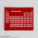 Science Christmas Gifts Periodic Table of Elements Print Science Gift ...
