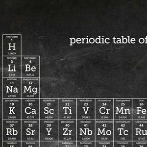 Chalkboard Periodic Table of Elements Poster Science Gift Chemistry ...