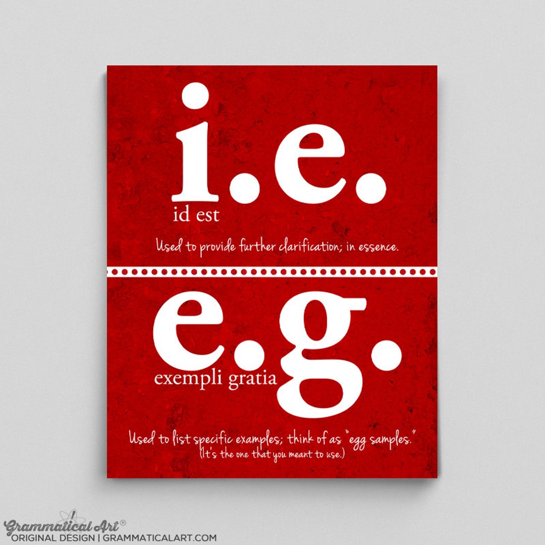 English Poster Grammar Print I.e. Vs. E.g. Editor Writer Correct ...