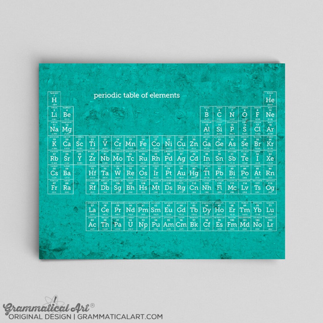 Science Periodic Table of Elements Large Poster Chemistry Teacher Gifts ...