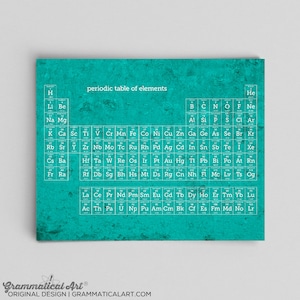 Science Periodic Table of Elements Large Poster Chemistry Teacher Gifts ...