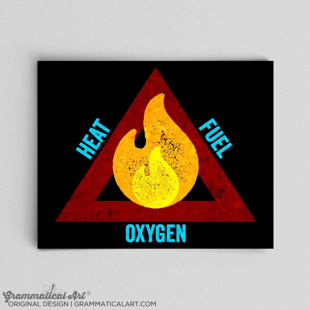 Forensics Poster Fire Triangle Poster Firefighter Gift Chemistry Poster ...