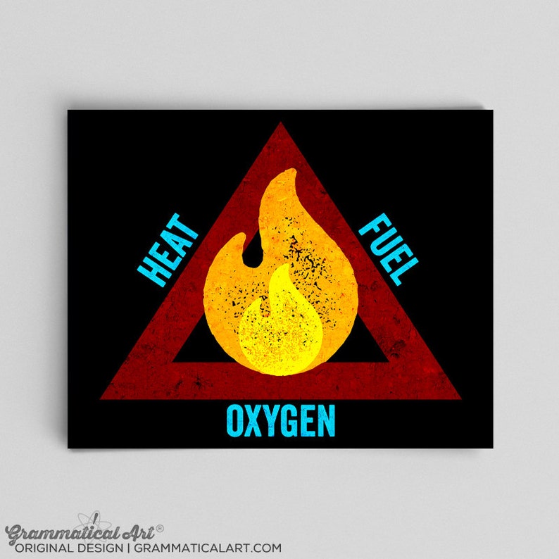 Forensics Poster Fire Triangle Poster Firefighter Gift - Etsy