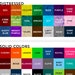 Science Poster Chocolate Molecule Chemistry Chocolate Structure Print ...