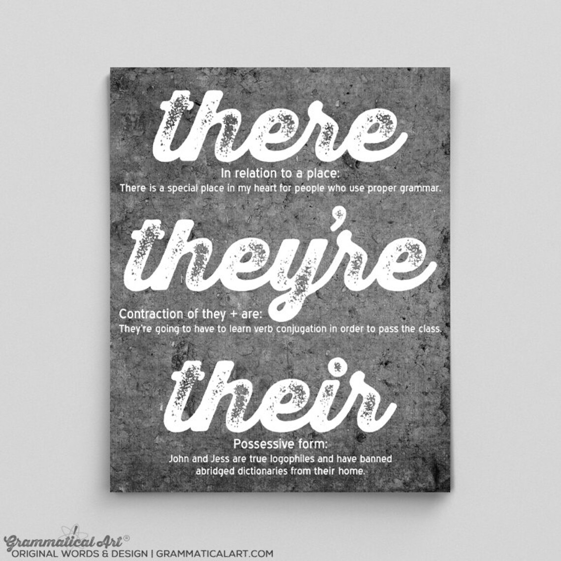 Grammar Rule Poster Grammar Poster There They're Their English Print ...