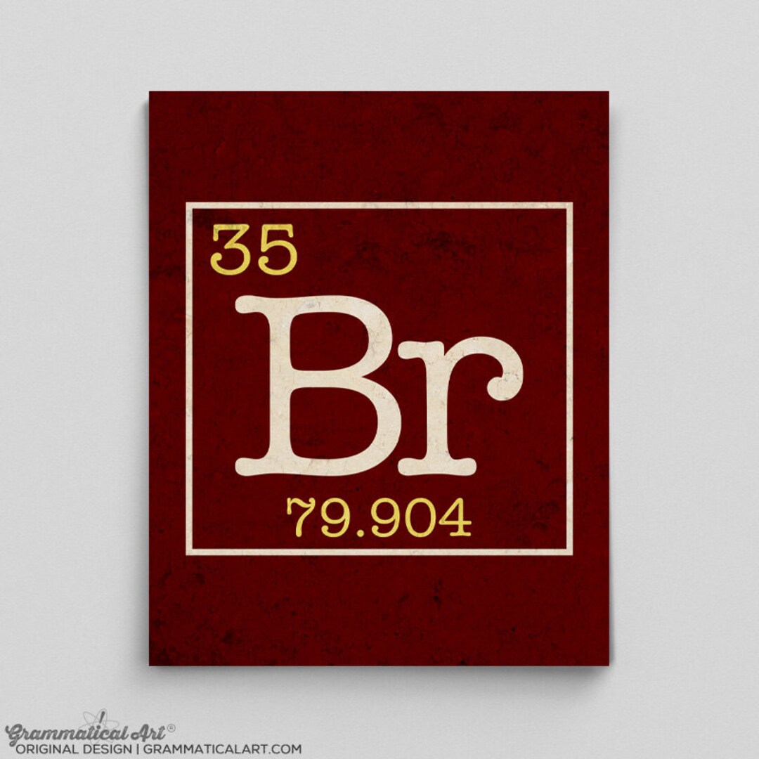 Periodic Table of Elements Custom Home Decor Br Ba Elements Periodic ...