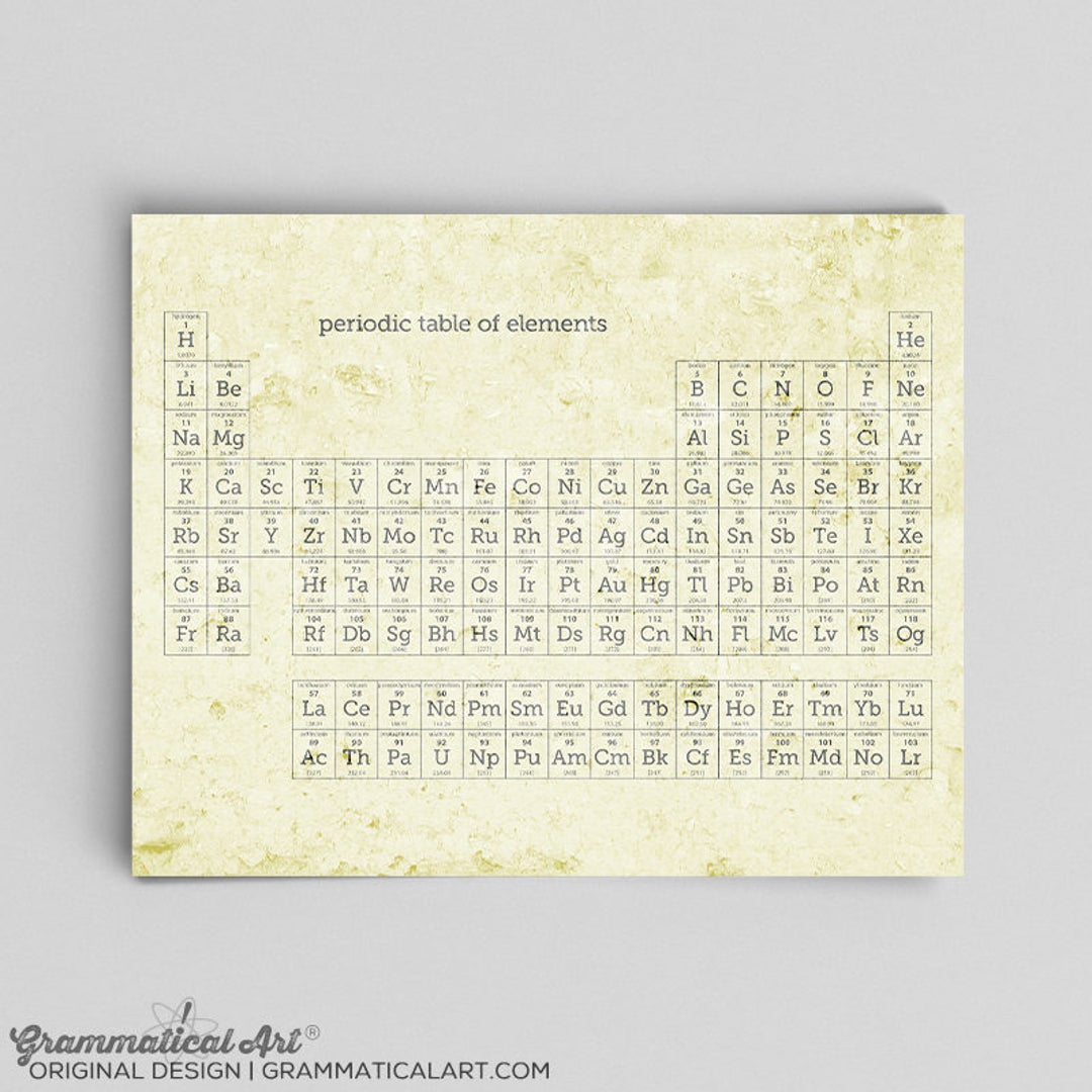 Periodic Table Wall Art, Periodic Table Poster, Periodic Table Print ...