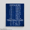 Science Teacher Classroom Decor, Chemistry Poster, Chemistry Teacher ...