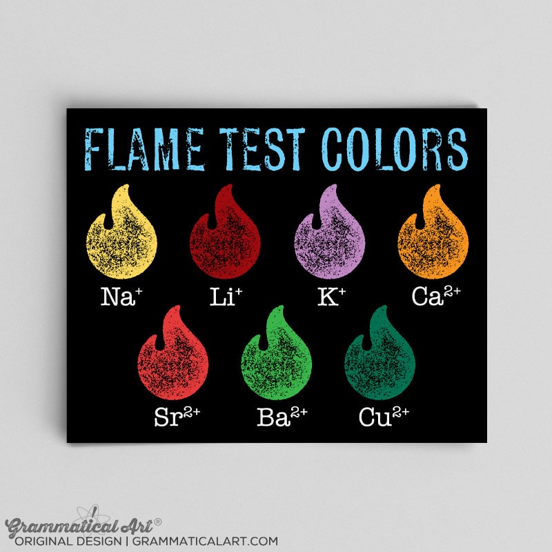 Science Flame Test Print Chemistry Poster Ions Teacher Gifts | Etsy