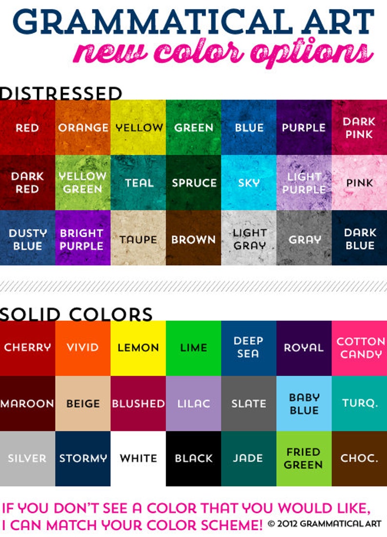 Grammar Rule Poster Grammar Poster There They're Their English Print ...