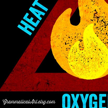 Forensics Poster Fire Triangle Poster Firefighter Gift - Etsy