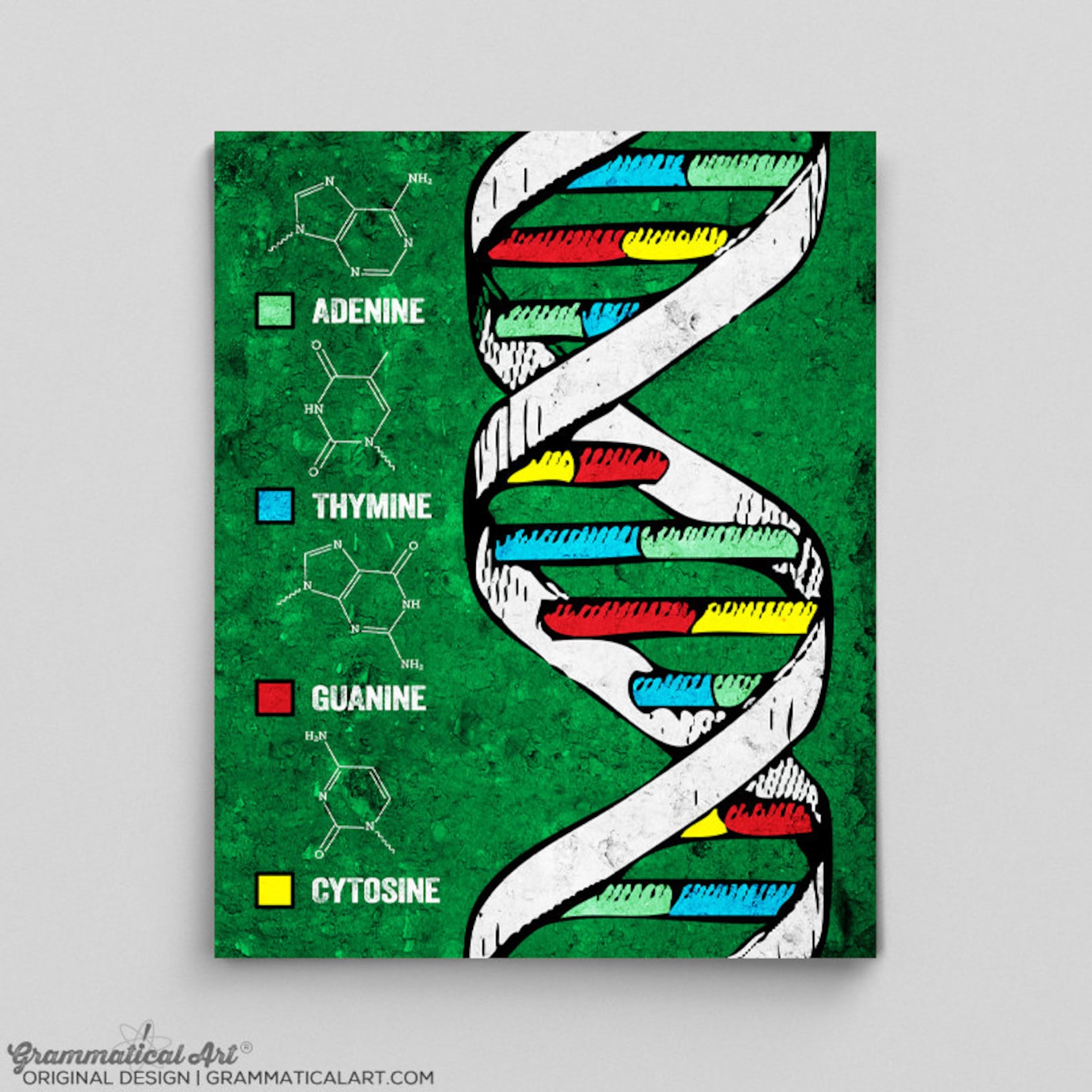 Science Art Print DNA Gifts DNA Poster DNA Print - Etsy