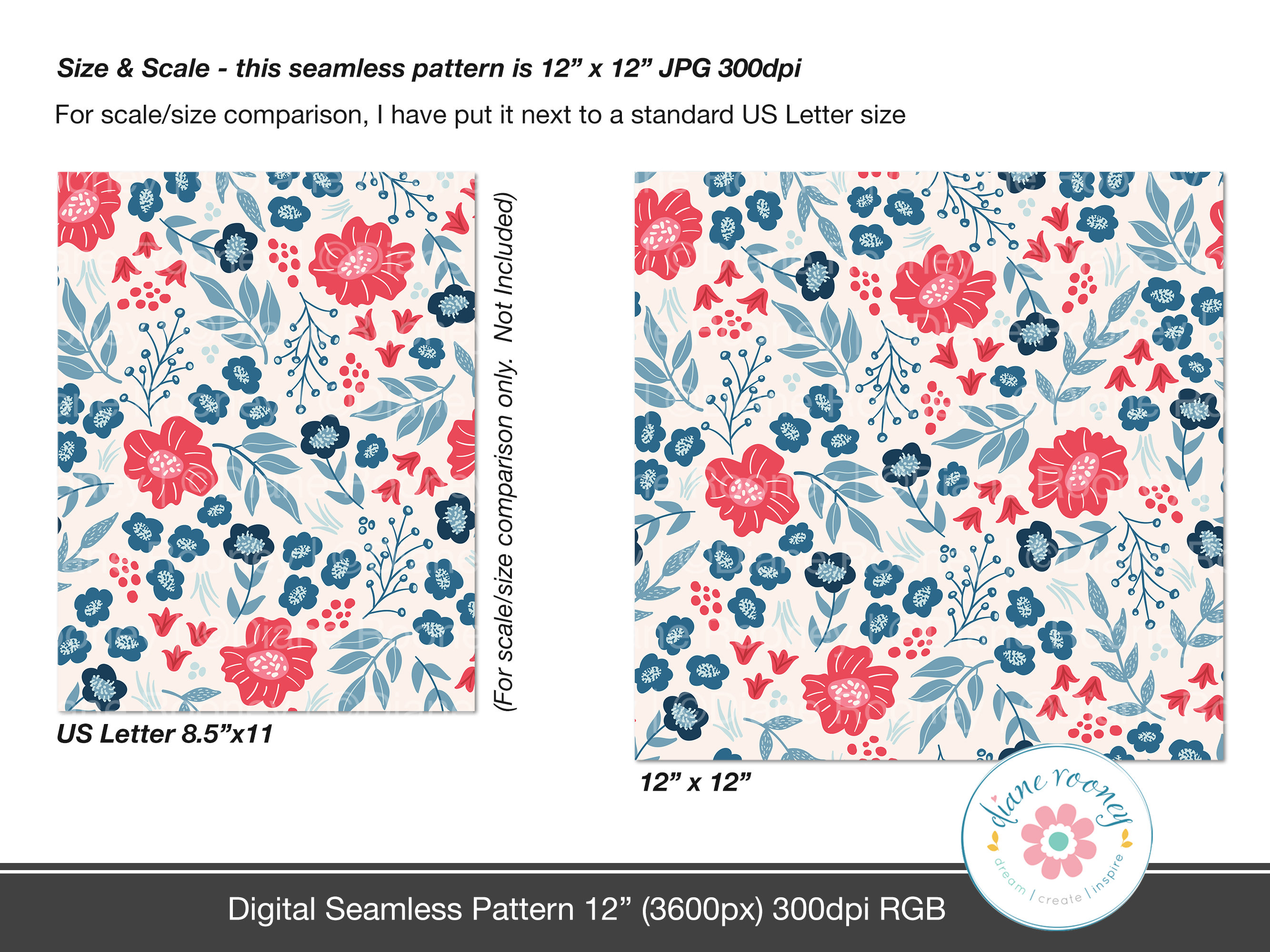 Red, White and Blue Floral Seamless Pattern for Fabric Summer July 4th ...