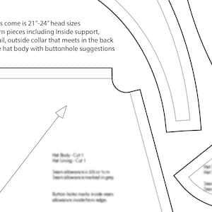 Witch Hat - Hennin Hat - Pointed Princess Hat - Cosplay Pattern ...