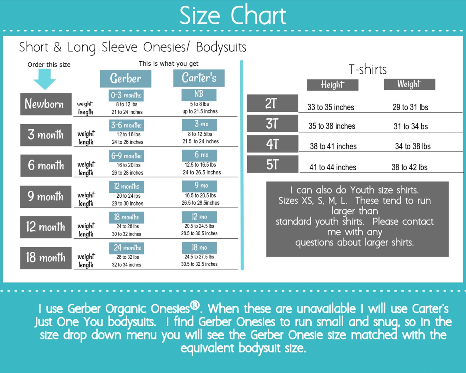 Princess Peach Crown Custom Baby Onesie New Dad Gift Girl | Etsy