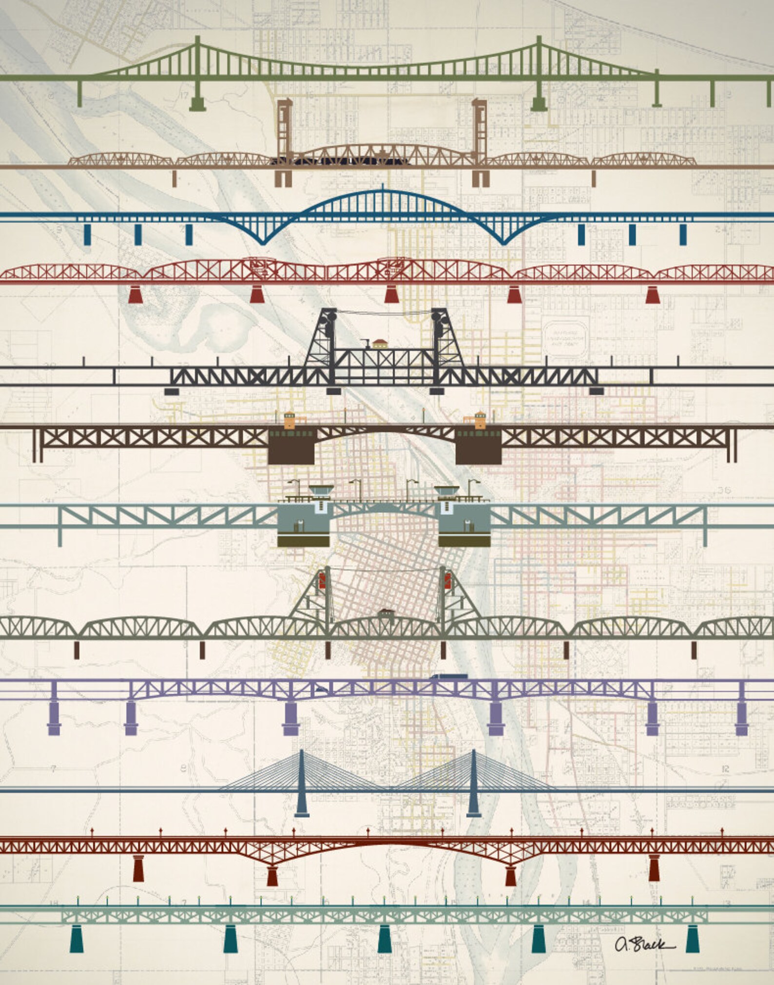 Portland Bridges - Etsy