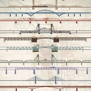 Portland Bridges - Etsy