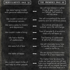 AA Bedevilments VS Promises Metal Print on Reclaimed Wood Frame ...